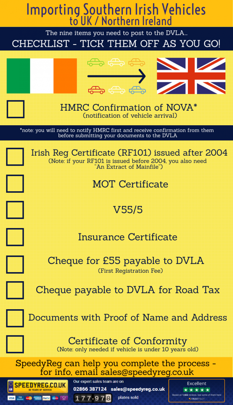 How To Import a Vehicle from Ireland to UK | Guide & Infographic